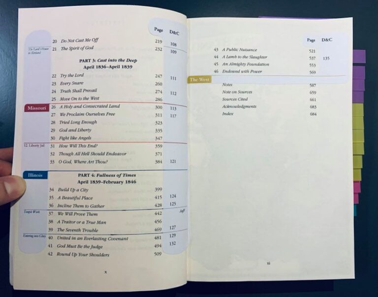 Saints Table of Contents Aligned with the StoryGuide Doctrine and ...