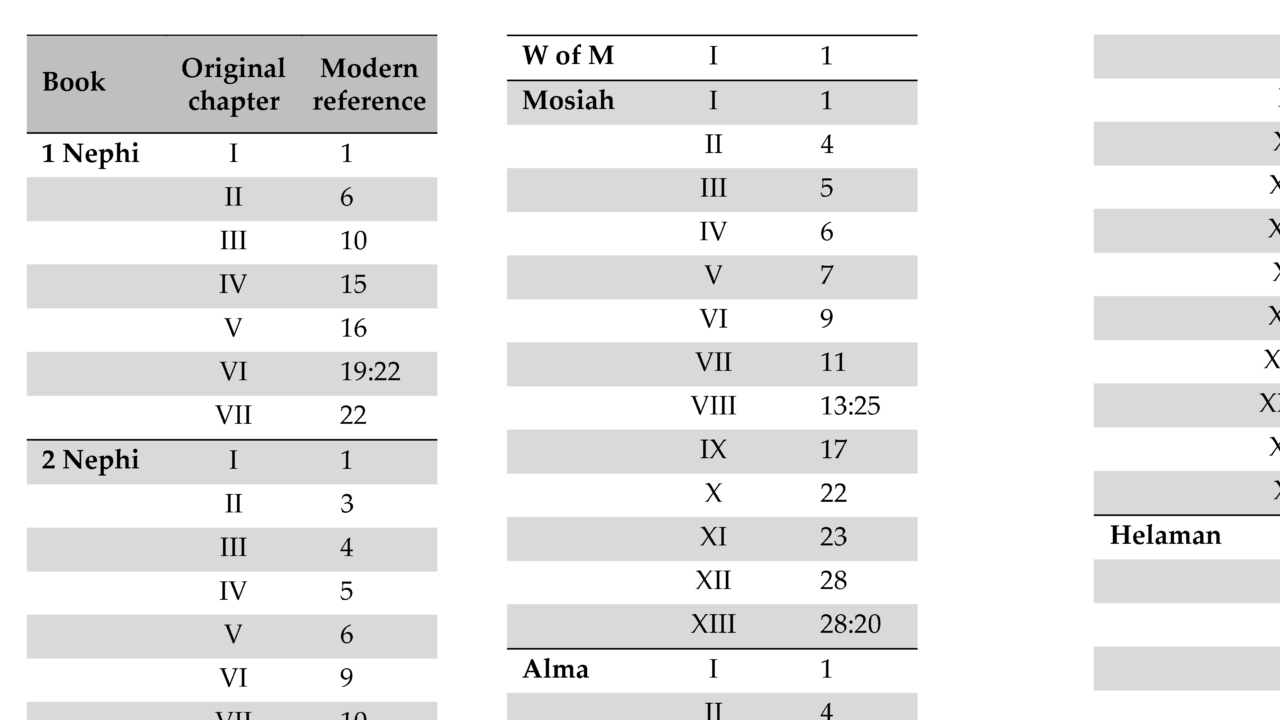 Handouts | NathanRichardson.com