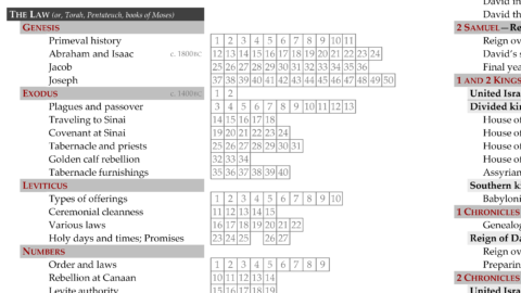 Handouts | NathanRichardson.com