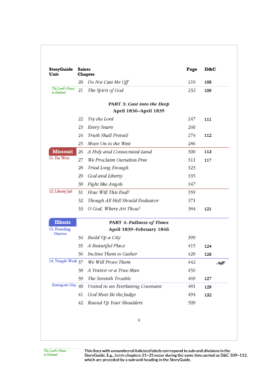 Saints Table of Contents Aligned with StoryGuide Doctrine and Covenants ...